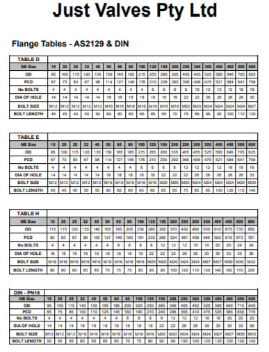 Just Valves Technical Reference - Just Valves - Leaders in valves and ...